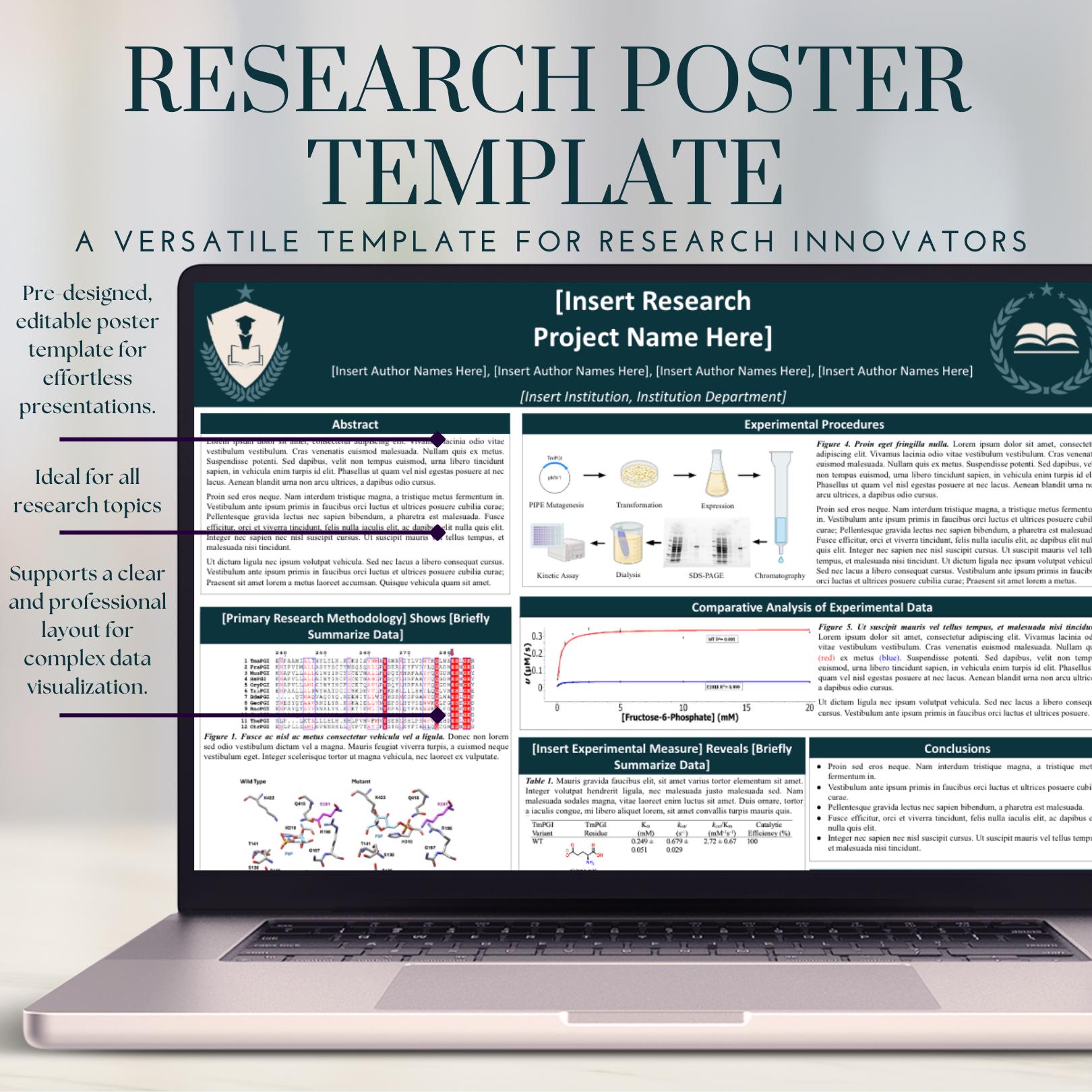 Research Poster Template, Editable Professional Academic Presentation ...