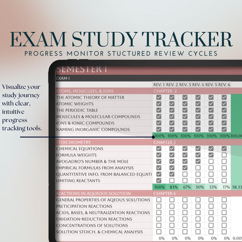 Study Review Tracker Exam Planner, Spaced Repetition Tool, Academic ...