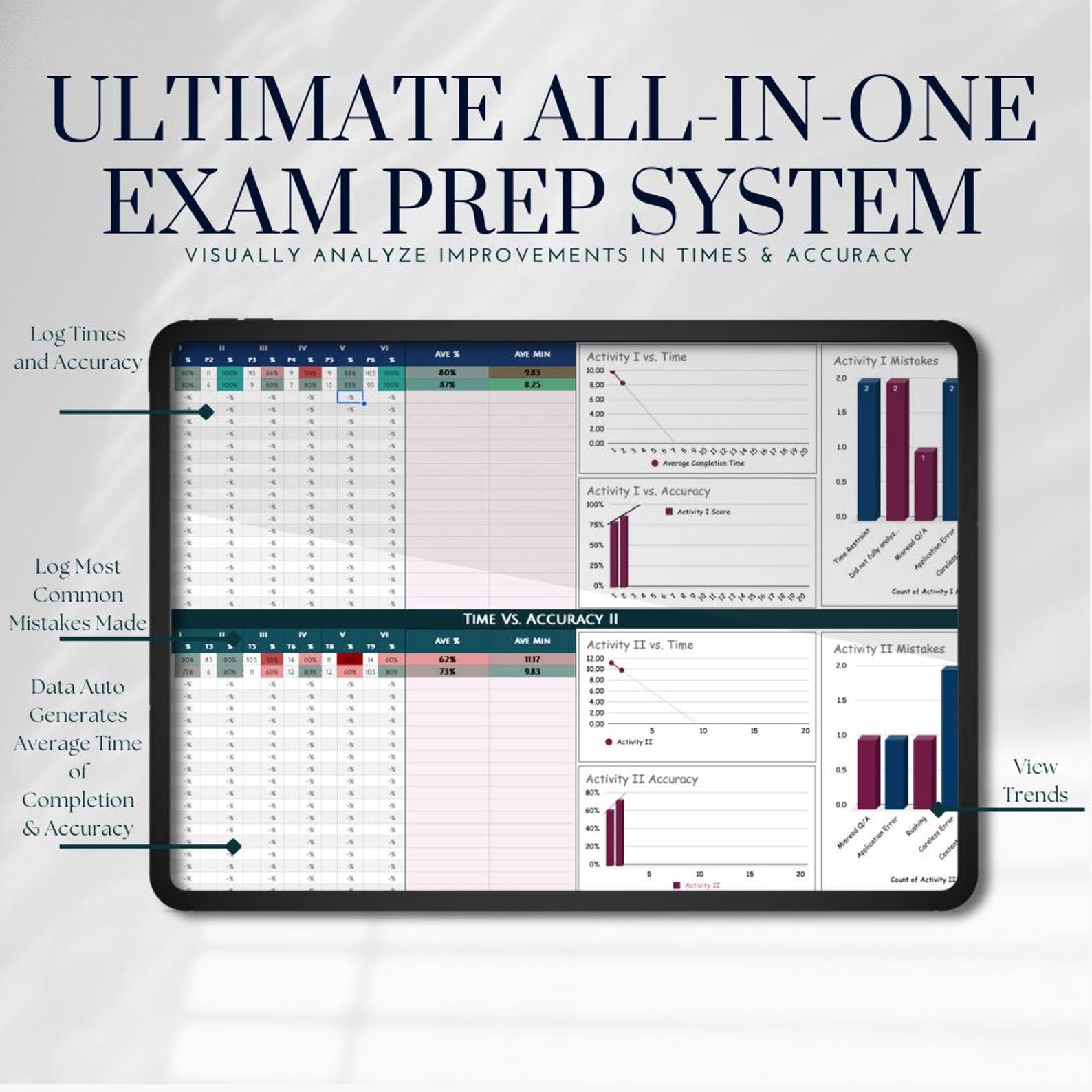 Exam Study Planner Template Progress Tracker Practice Analyzer ...