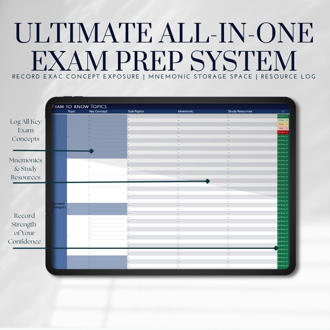 Exam Study Planner Template Progress Tracker Practice Analyzer ...