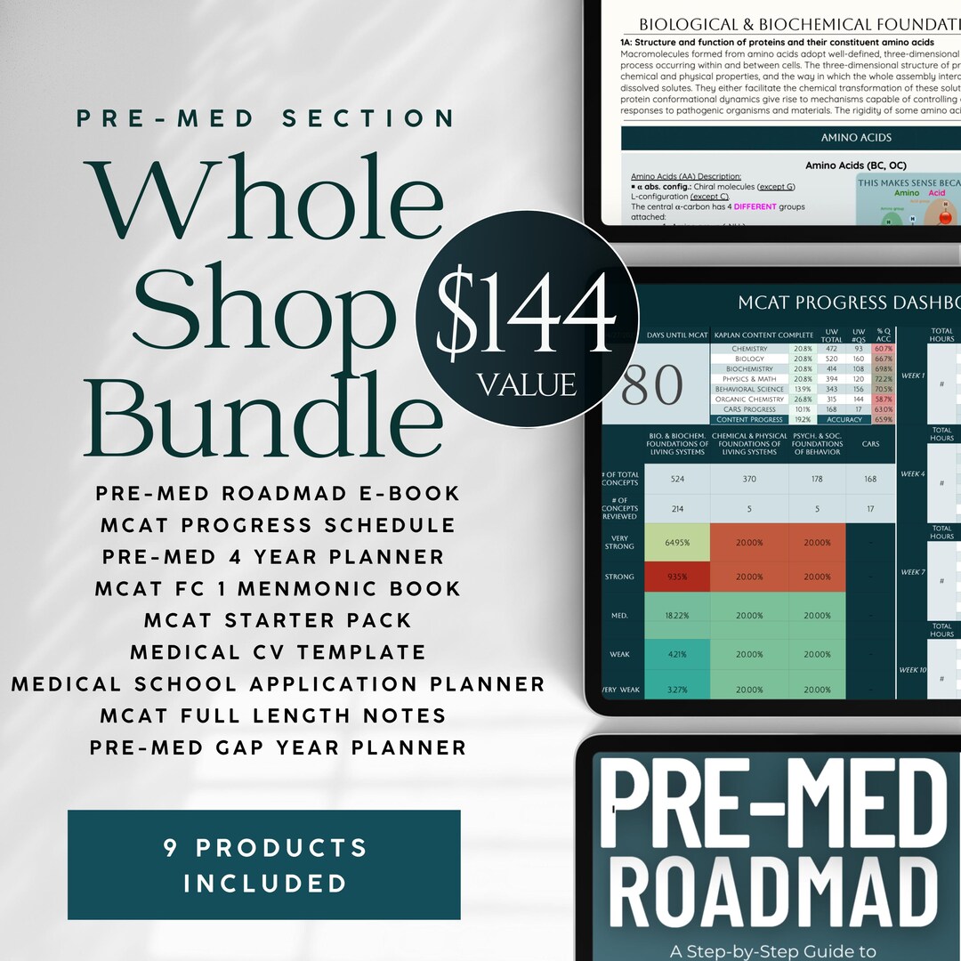 Whole Pre-med Shop Section Bundle (9 Products Included) - Etsy