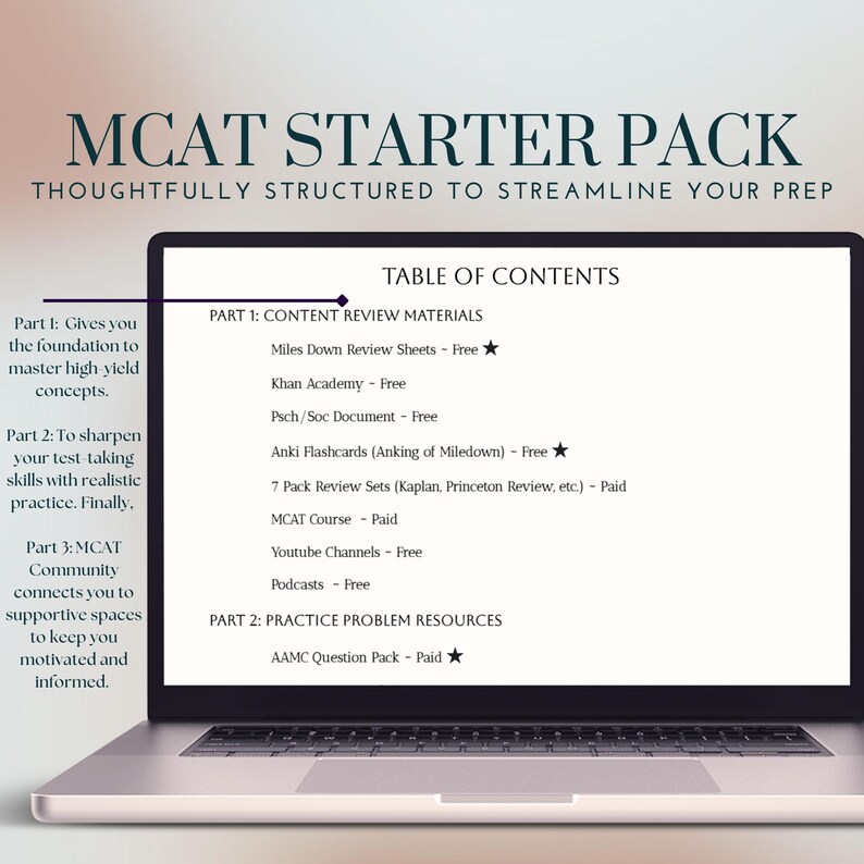MCAT Starter Pack, Curated Resource Guide, Simplify Exam Prep, Maximize ...