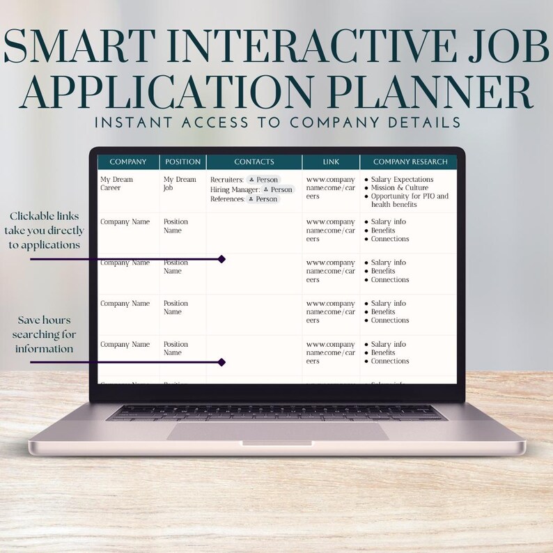 Digital Job Application Planner Career Tracker, Editable Application ...