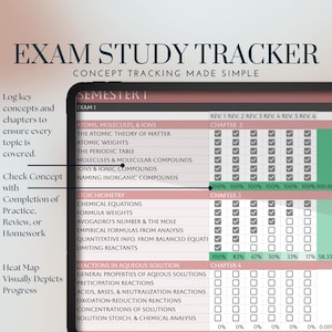 Exam Study Planner | Spaced Repetition Tool, Academic Planning Template ...