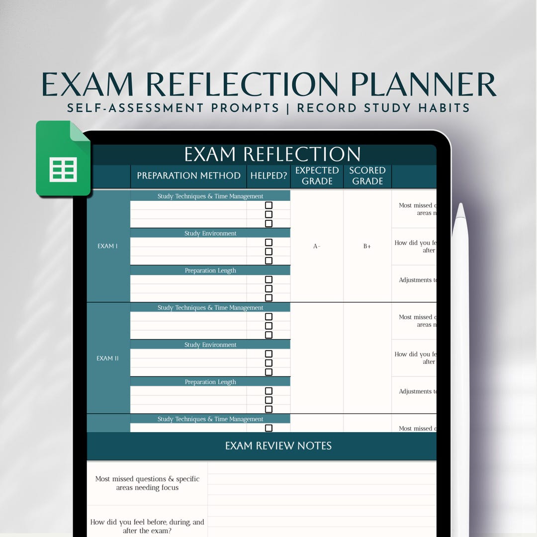 Exam Reflection Template | Self-assess Performance for Academic Growth ...