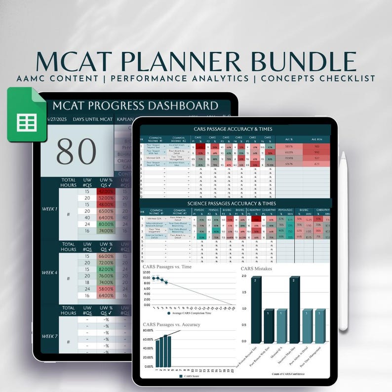 MCAT Planner Bundle | Daily Content Review Study Schedule, Practice ...