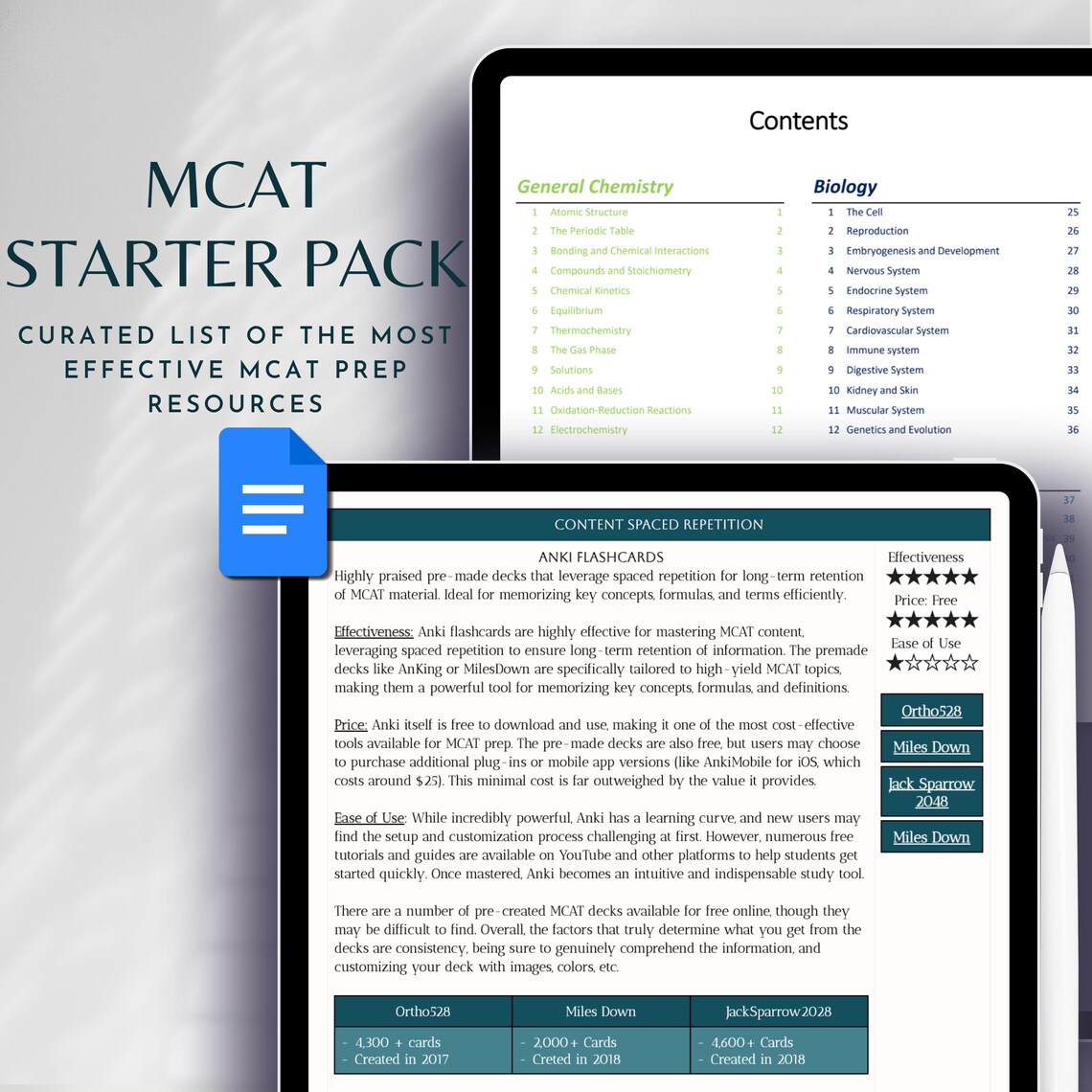 MCAT Starter Pack, Curated Resource Guide, Simplify Exam Prep, Maximize ...