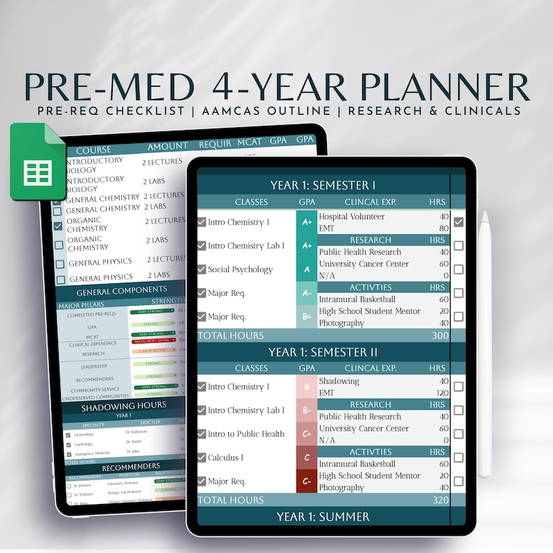 The Pre Med Planner - Etsy