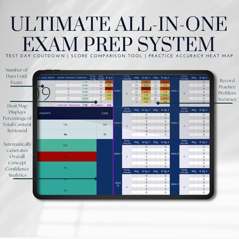 Exam Study Planner Template Progress Tracker Practice Analyzer ...