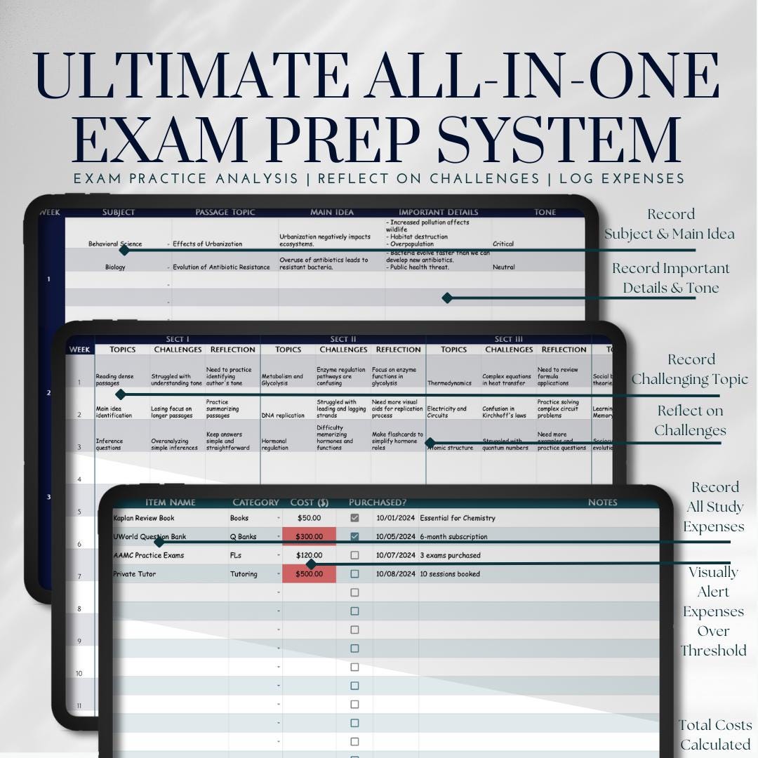 Exam Study Planner Template Progress Tracker Practice Analyzer ...