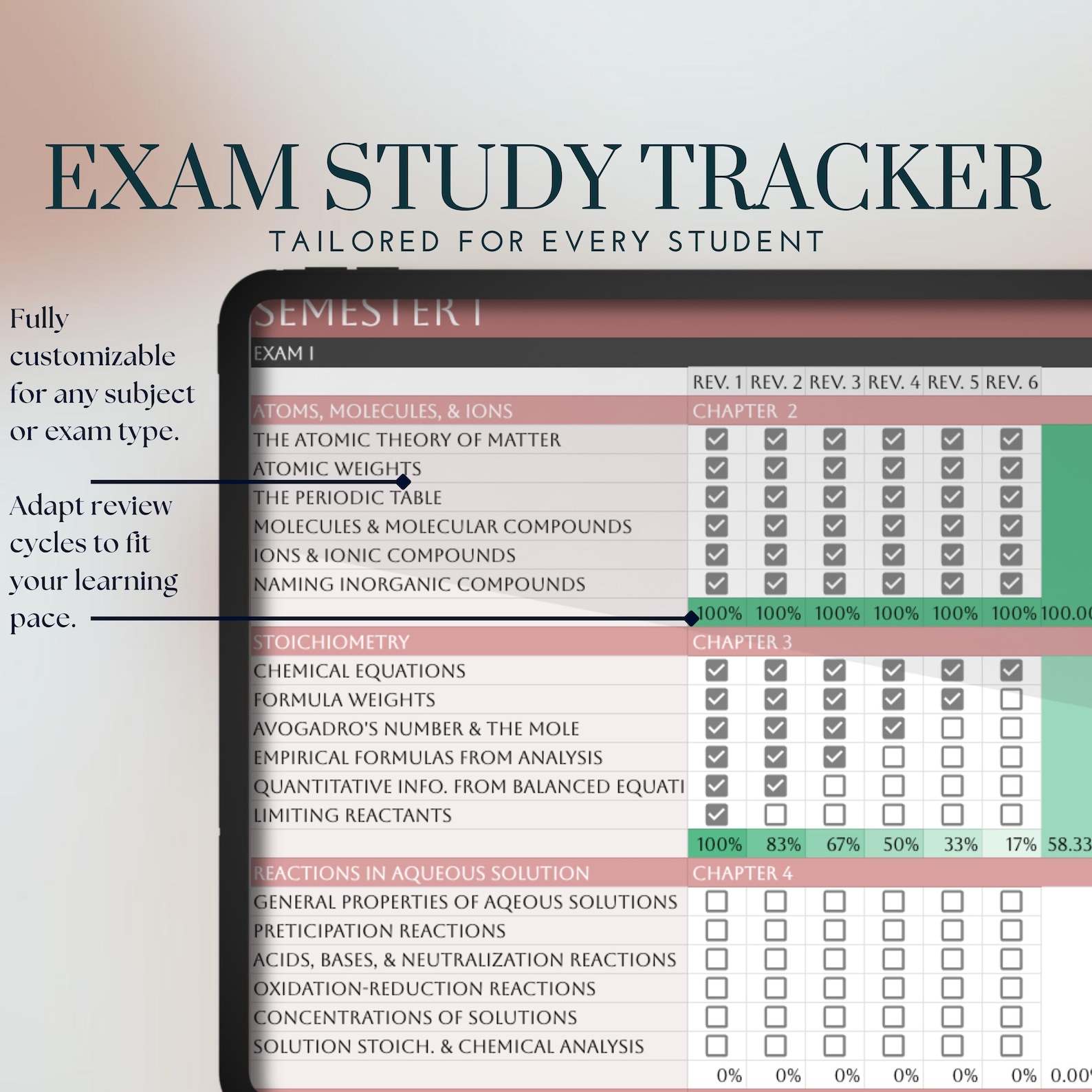 Study Review Tracker Exam Planner, Spaced Repetition Tool, Academic ...