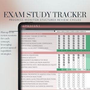 Exam Study Planner | Spaced Repetition Tool, Academic Planning Template ...