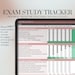 Exam Study Planner | Spaced Repetition Tool, Academic Planning Template ...