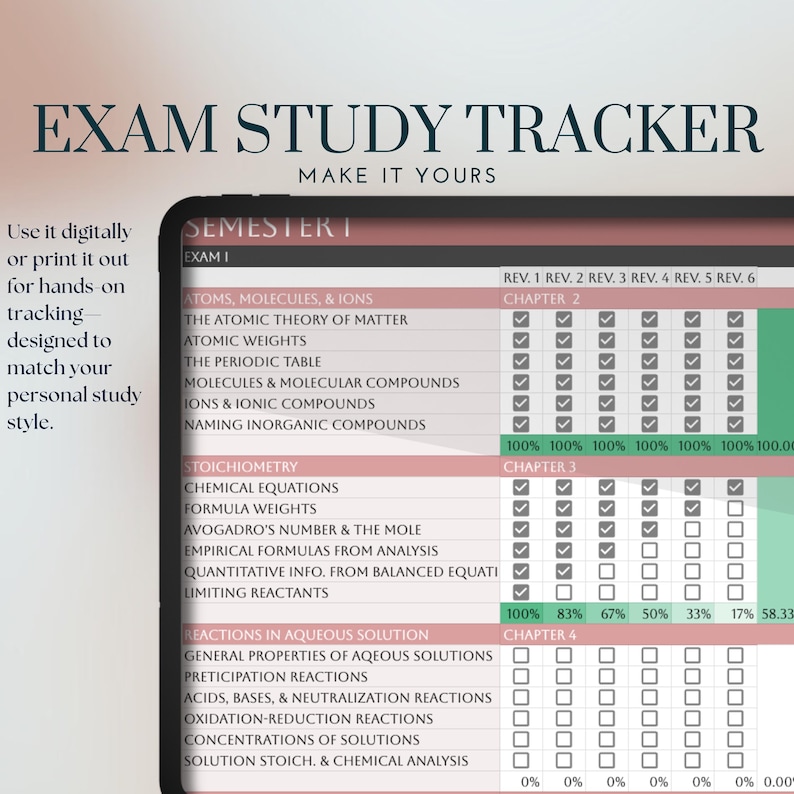 Study Review Tracker Exam Planner, Spaced Repetition Tool, Academic ...