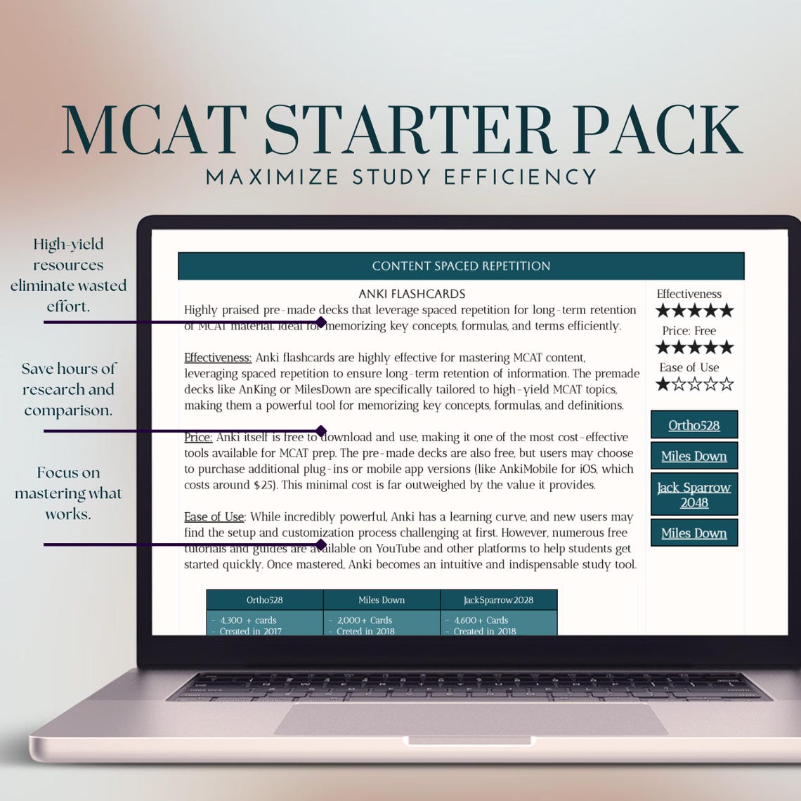 MCAT Starter Pack, Curated Resource Guide, Simplify Exam Prep, Maximize ...