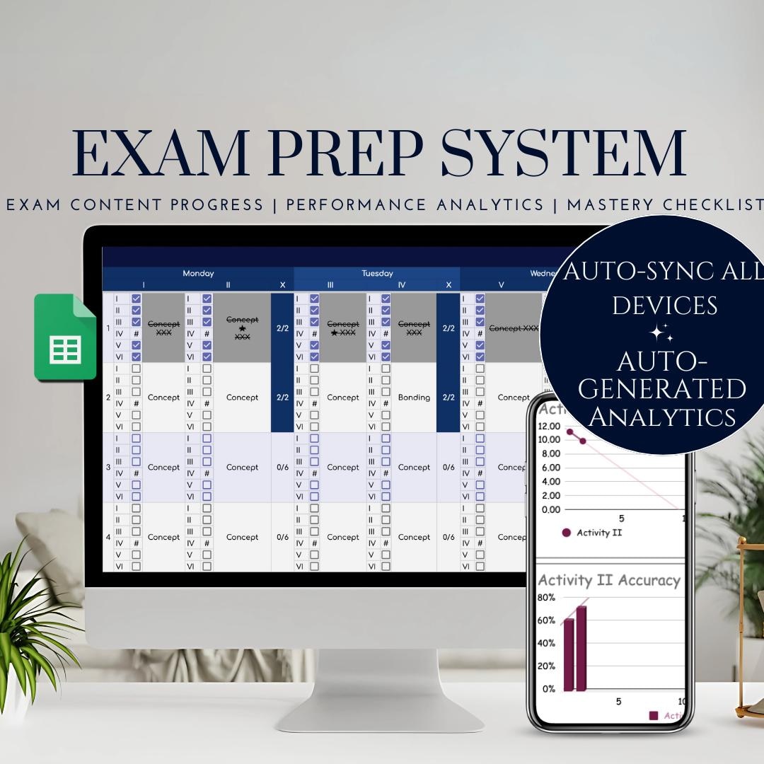 Exam Study Planner Template Progress Tracker Practice Analyzer ...