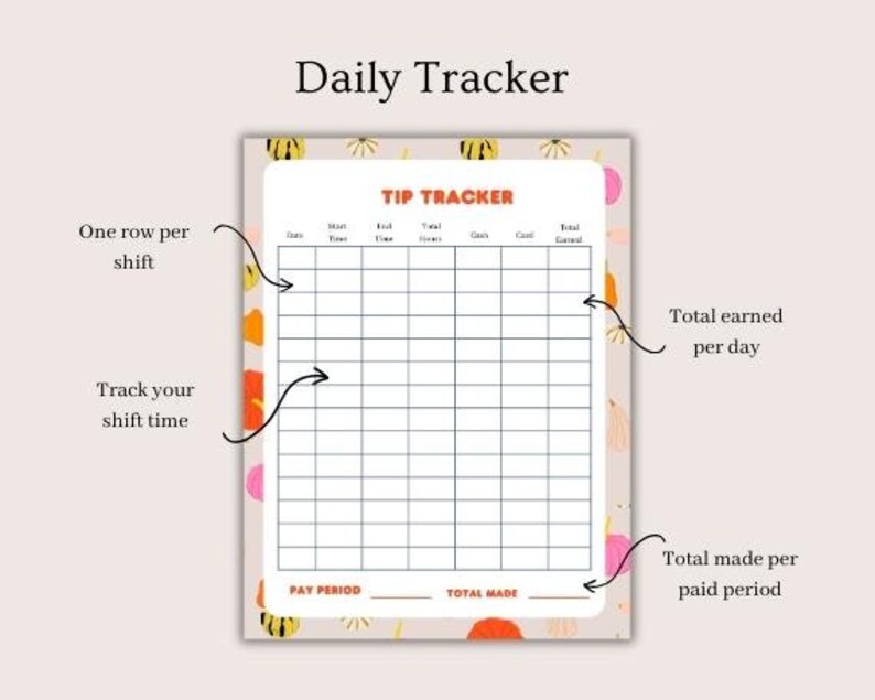 Digital Download Tip Tracker, Tip Tracker PDF for Waitress, Monthly Tip ...