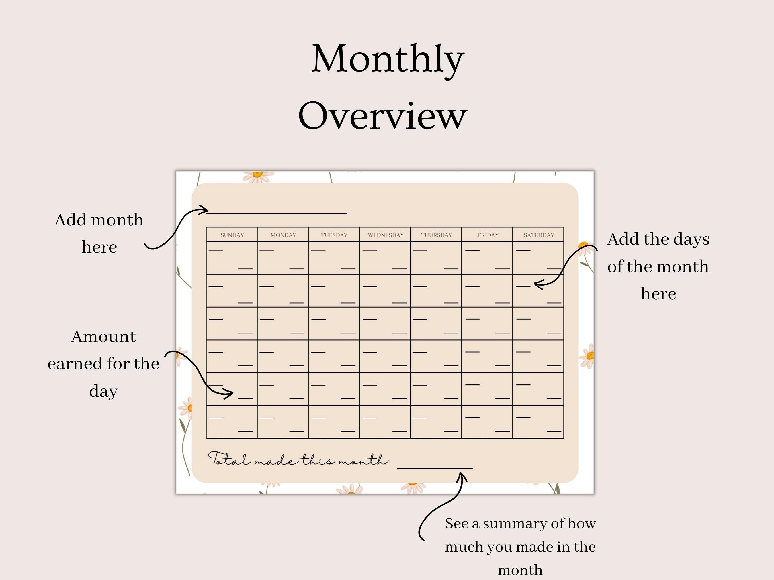 Digital Download Tip Tracker, Tip Tracker PDF for Waitress, Monthly Tip ...