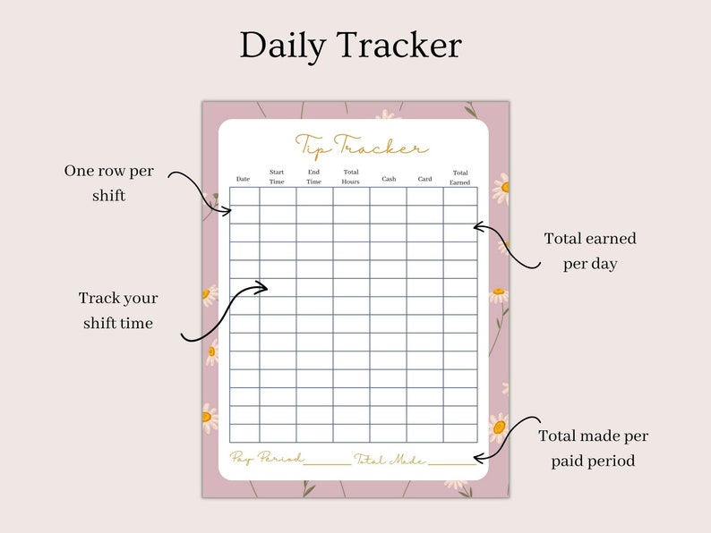 Digital Download Tip Tracker, Tip Tracker PDF for Waitress, Monthly Tip ...