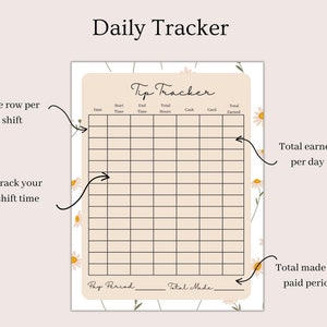 Digital Download Tip Tracker, Tip Tracker PDF for Waitress, Monthly Tip ...