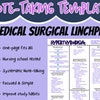 Med Surg One-pager Cheat Sheet for Busy Nursing Students - Reference ...