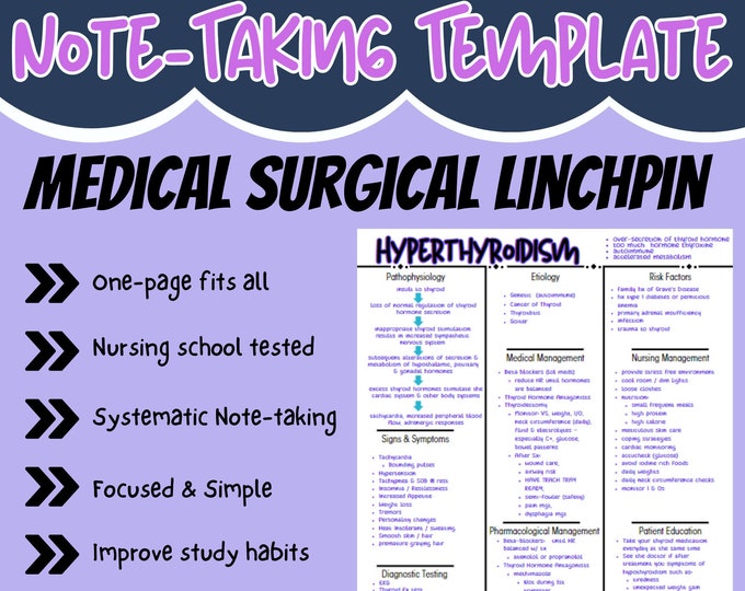 Med Surg Notes Template - Nursing School Note-taking Hack - One-pager ...