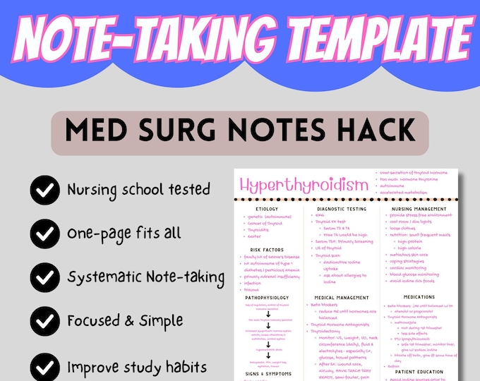 One-pager Nursing Notes for Med Surg - Minimalist Vibe - Notes Template ...