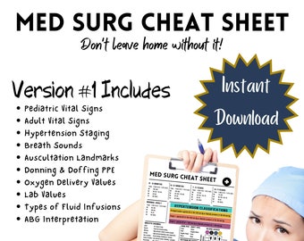 Med Surg One-pager Cheat Sheet for Busy Nursing Students - Etsy