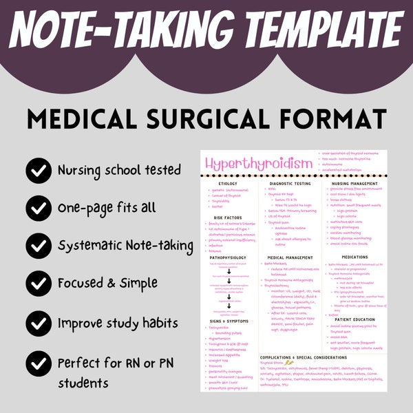 Nursing School Notes - Etsy