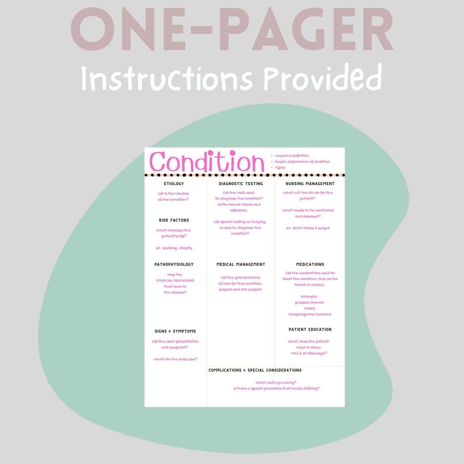 Med Surg One-pager Note-taking Template for Nursing Students - Etsy