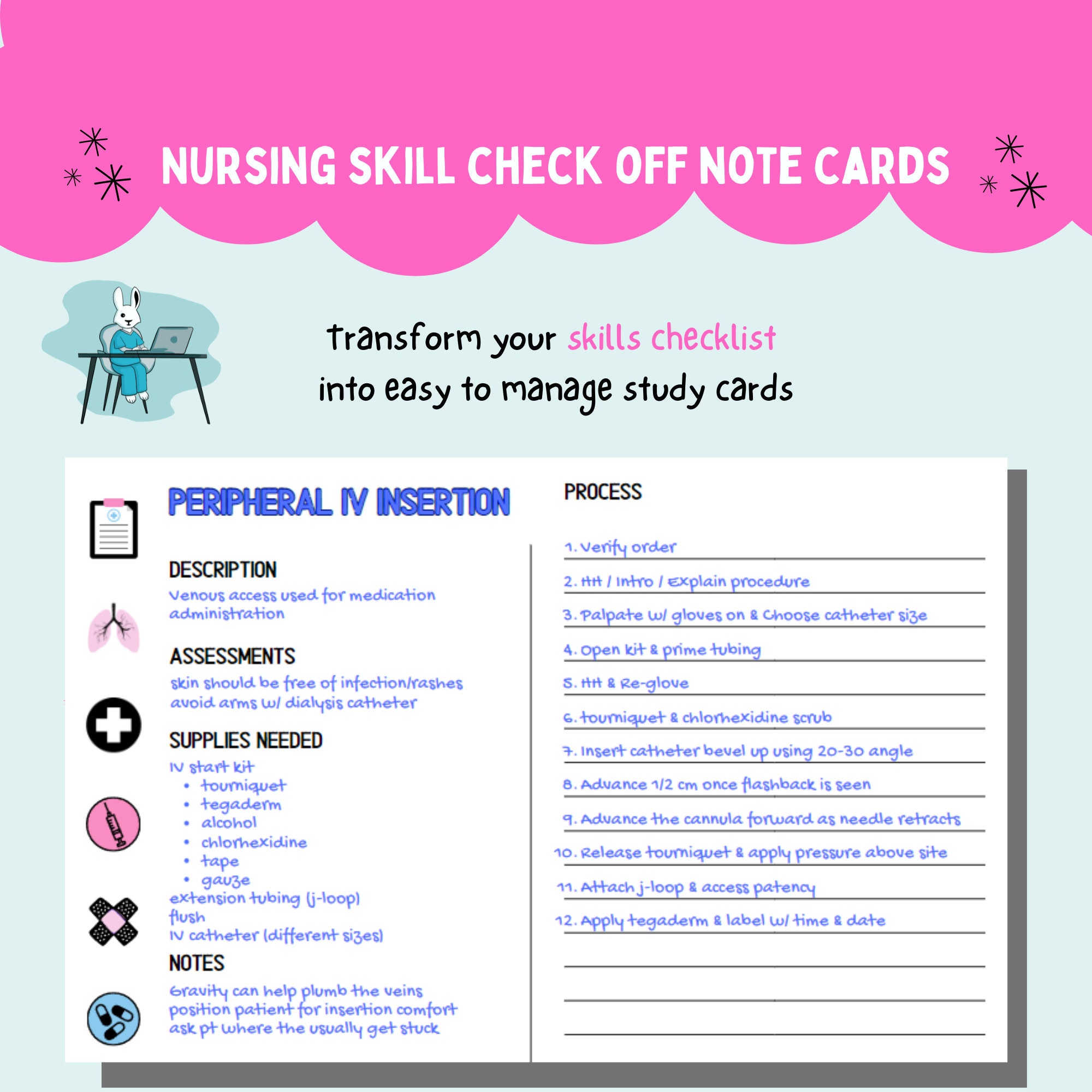 Nursing Skills Note-taking Template: Break Down Clinical Skills Into ...