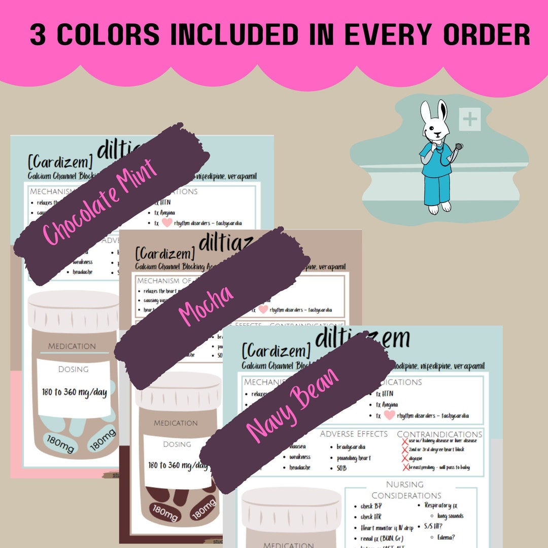 Pharmacology One-pager Note-taking Template: Learn Medications for Busy ...