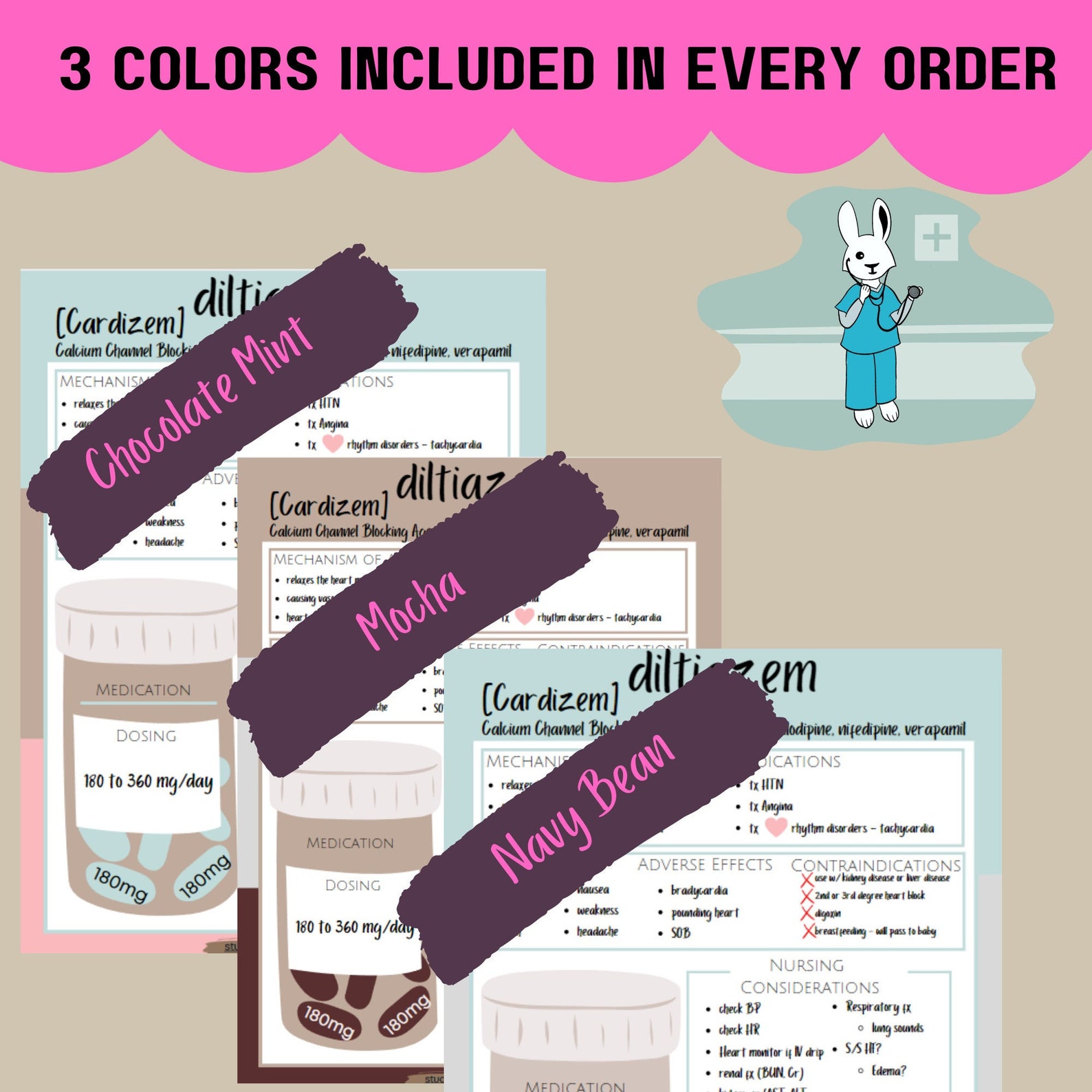 Pharmacology One-pager Note-taking Template: Learn Medications for Busy ...