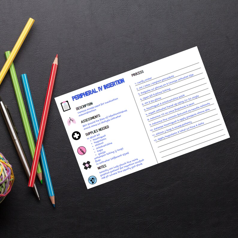 Nursing Skills Note-taking Template: Break Down Clinical Skills Into ...