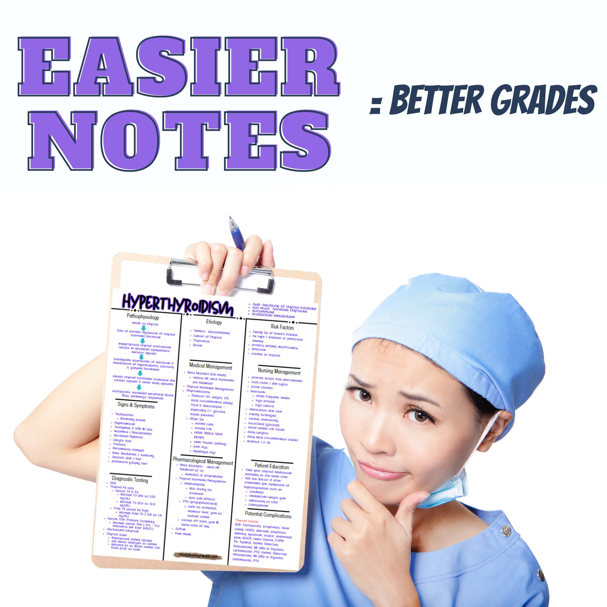 Med Surg Notes Template - Nursing School Note-taking Hack - One-pager ...
