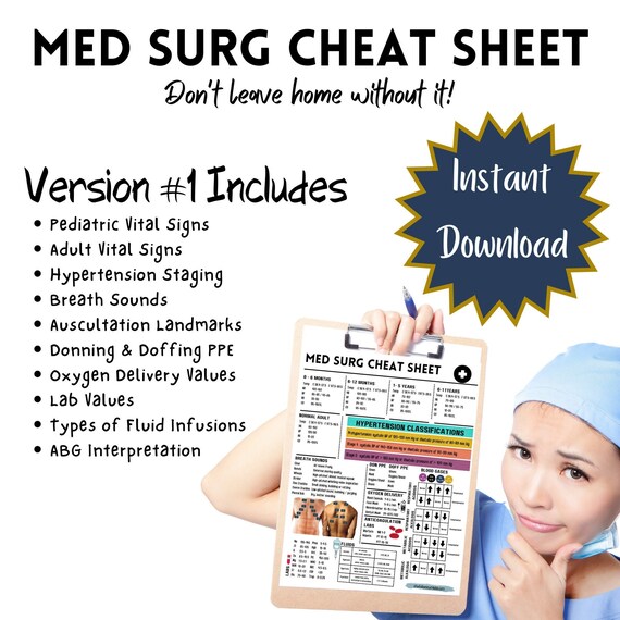 Med Surg One-pager Cheat Sheet for Busy Nursing Students - Etsy