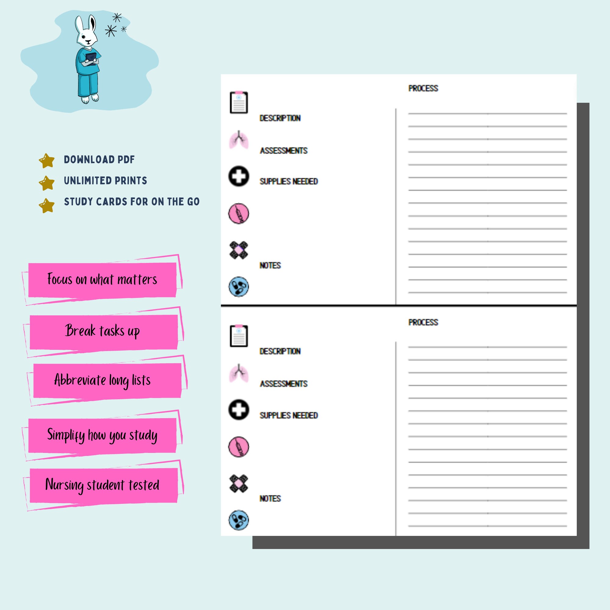 Nursing Skills Note-taking Template: Break Down Clinical Skills Into ...