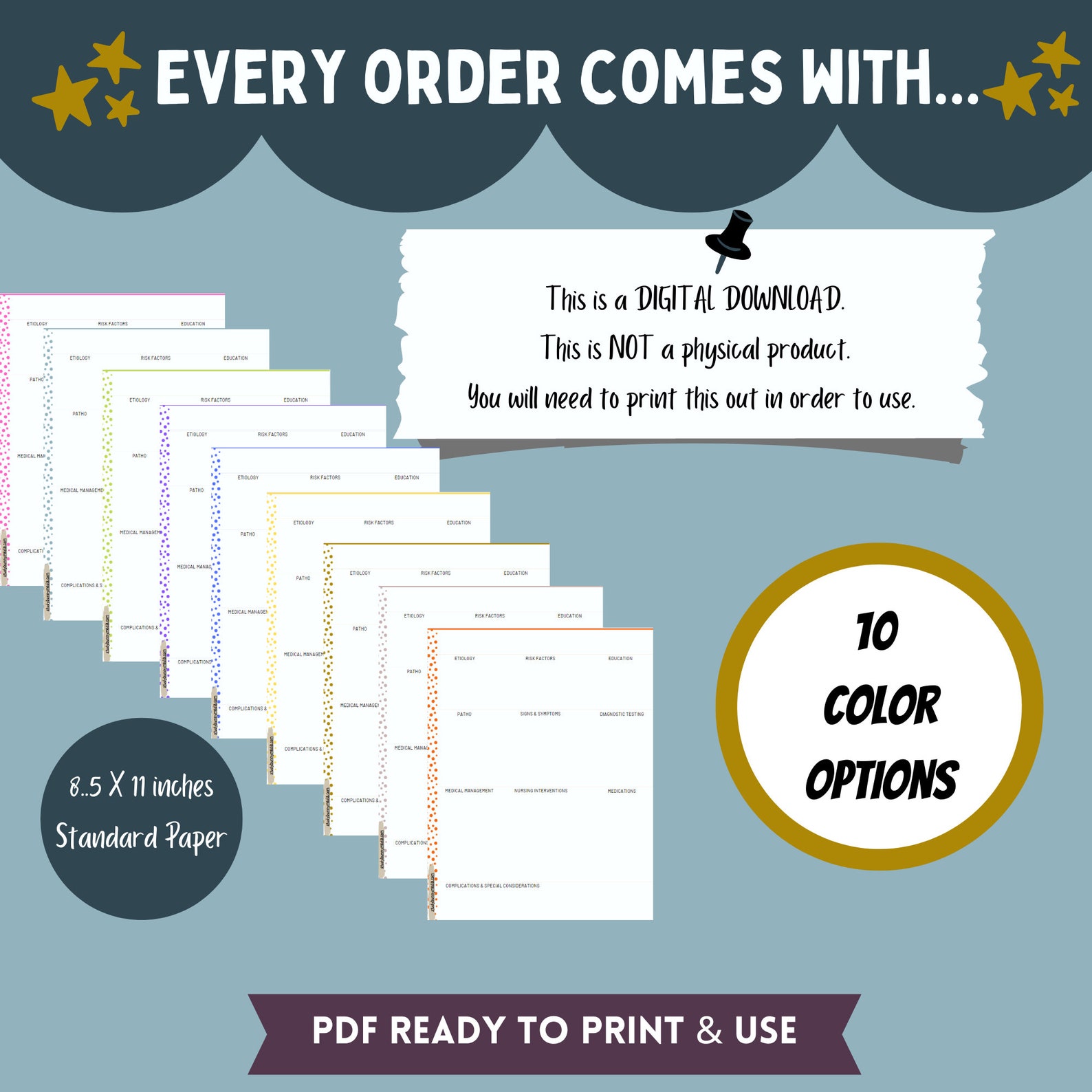 Medical Surgical One-pager Note-taking Template for Nursing Students ...