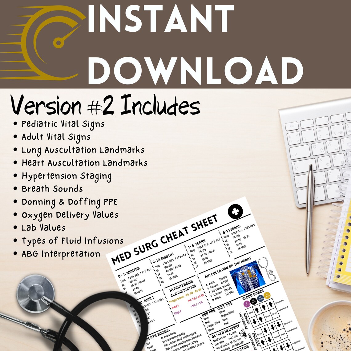 Med Surg One-pager Cheat Sheet for Busy Nursing Students - Reference ...