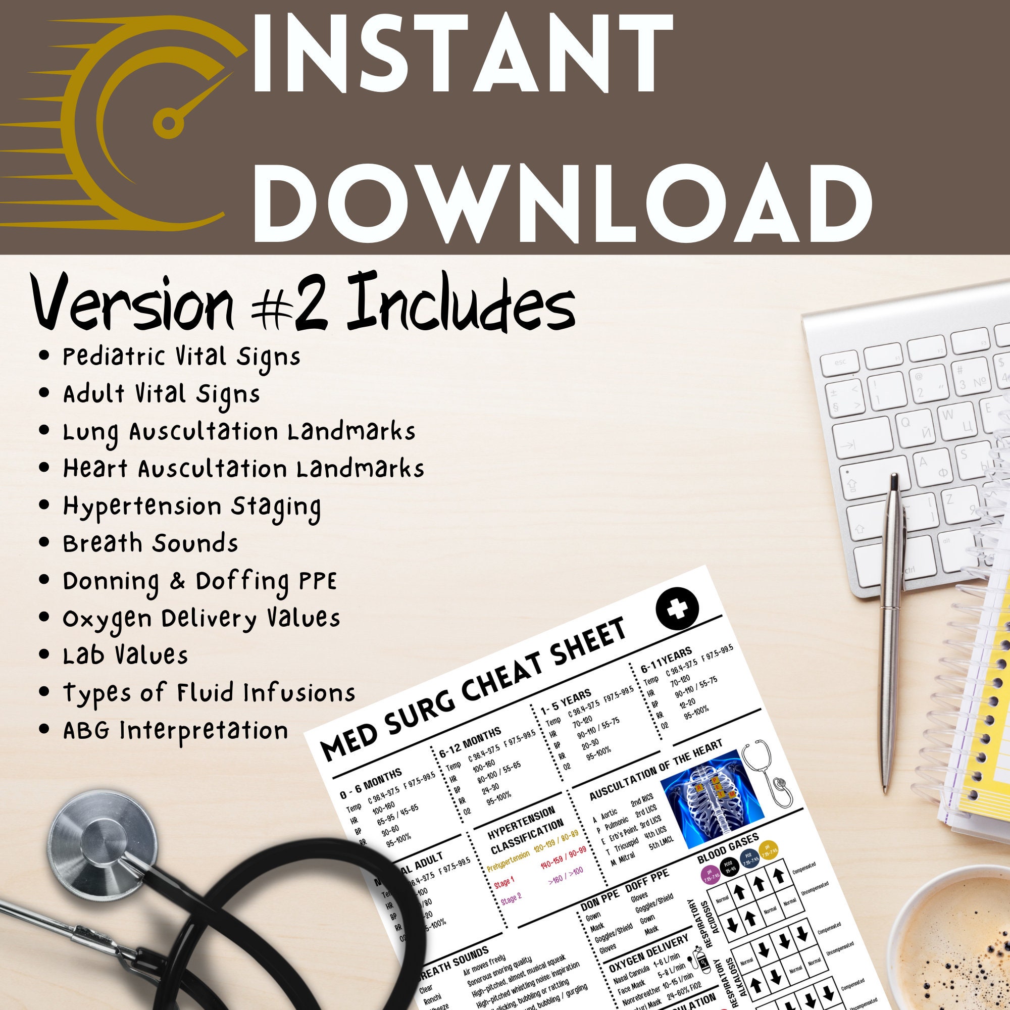 Med Surg One-pager Cheat Sheet for Busy Nursing Students - Reference ...