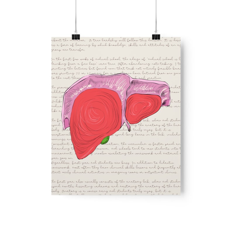 Medical Student Artwork Human Anatomy Poster Medical Decor Nurse Decor ...