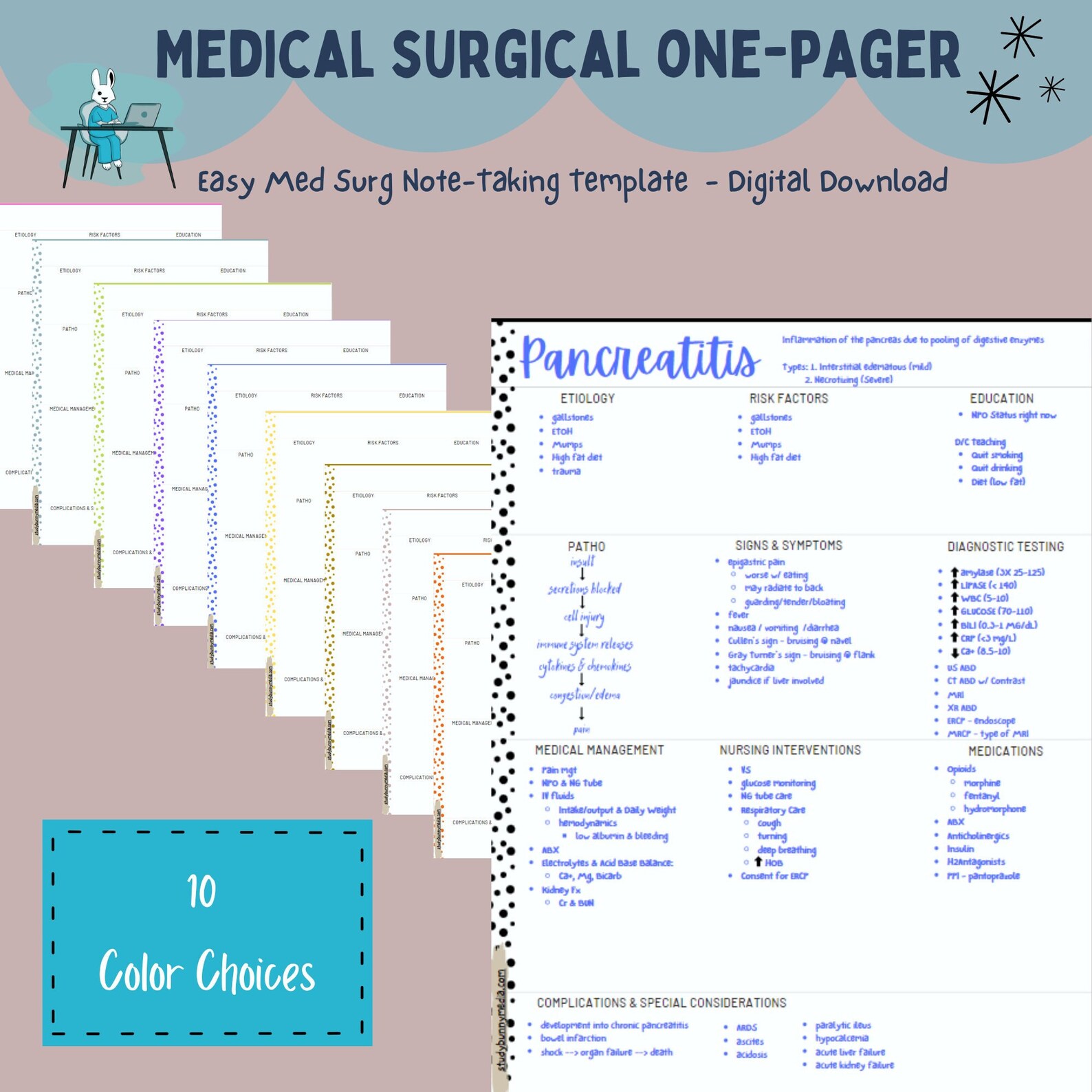 Medical Surgical One-pager Note-taking Template for Nursing Students - Med Surg Note Strategy - Etsy