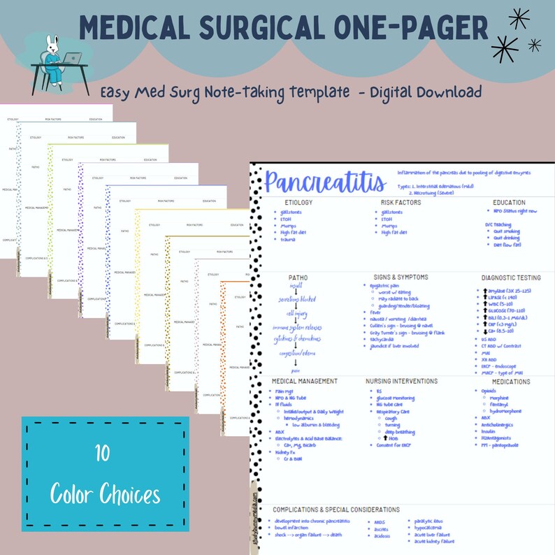 Medical Surgical One-pager Note-taking Template for Nursing Students ...