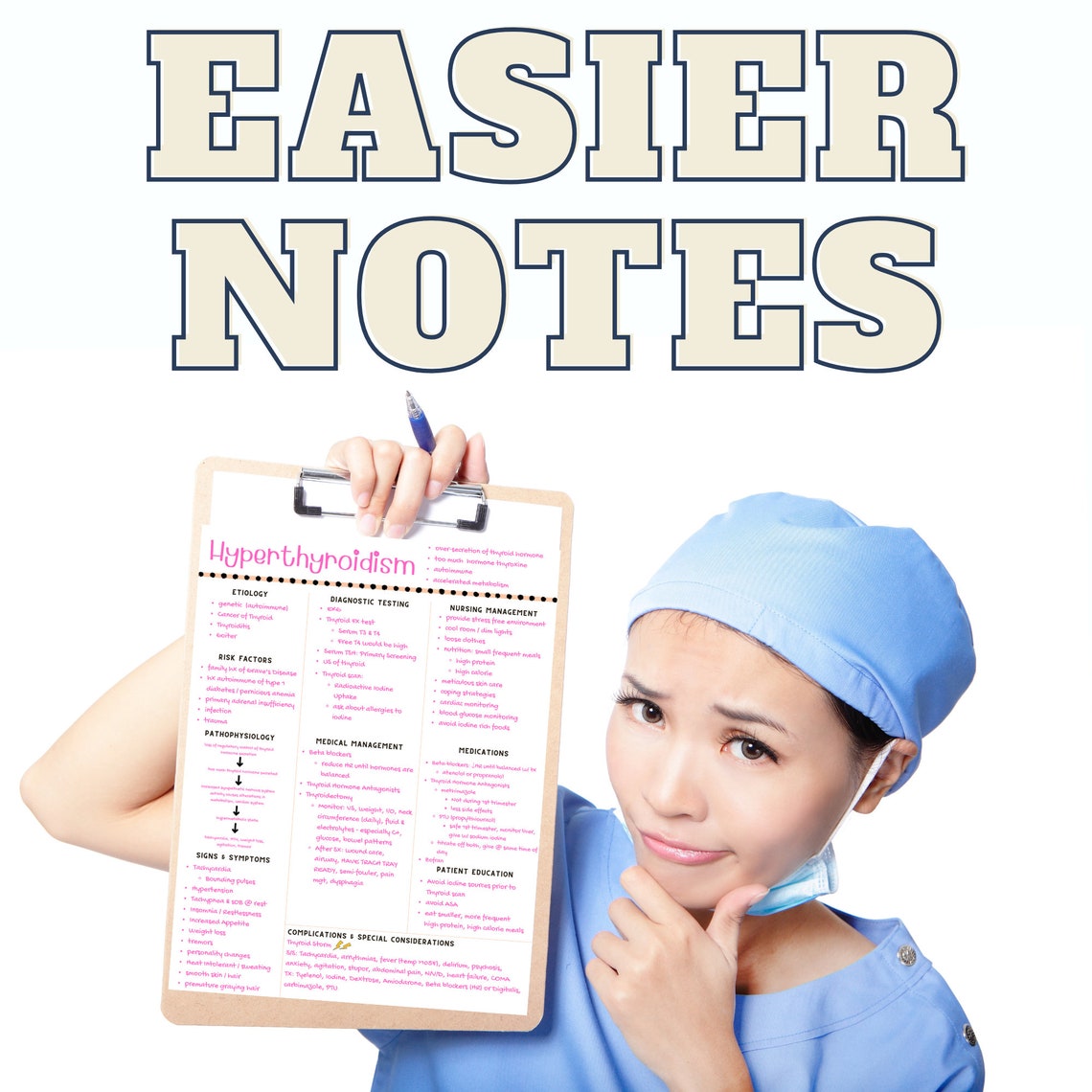 One-pager Nursing Notes for Med Surg Minimalist Vibe Notes Template for ...