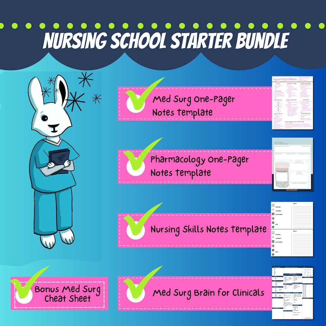 Nursing Student Starter Bundle - Med Surg One-pager Notes Template ...