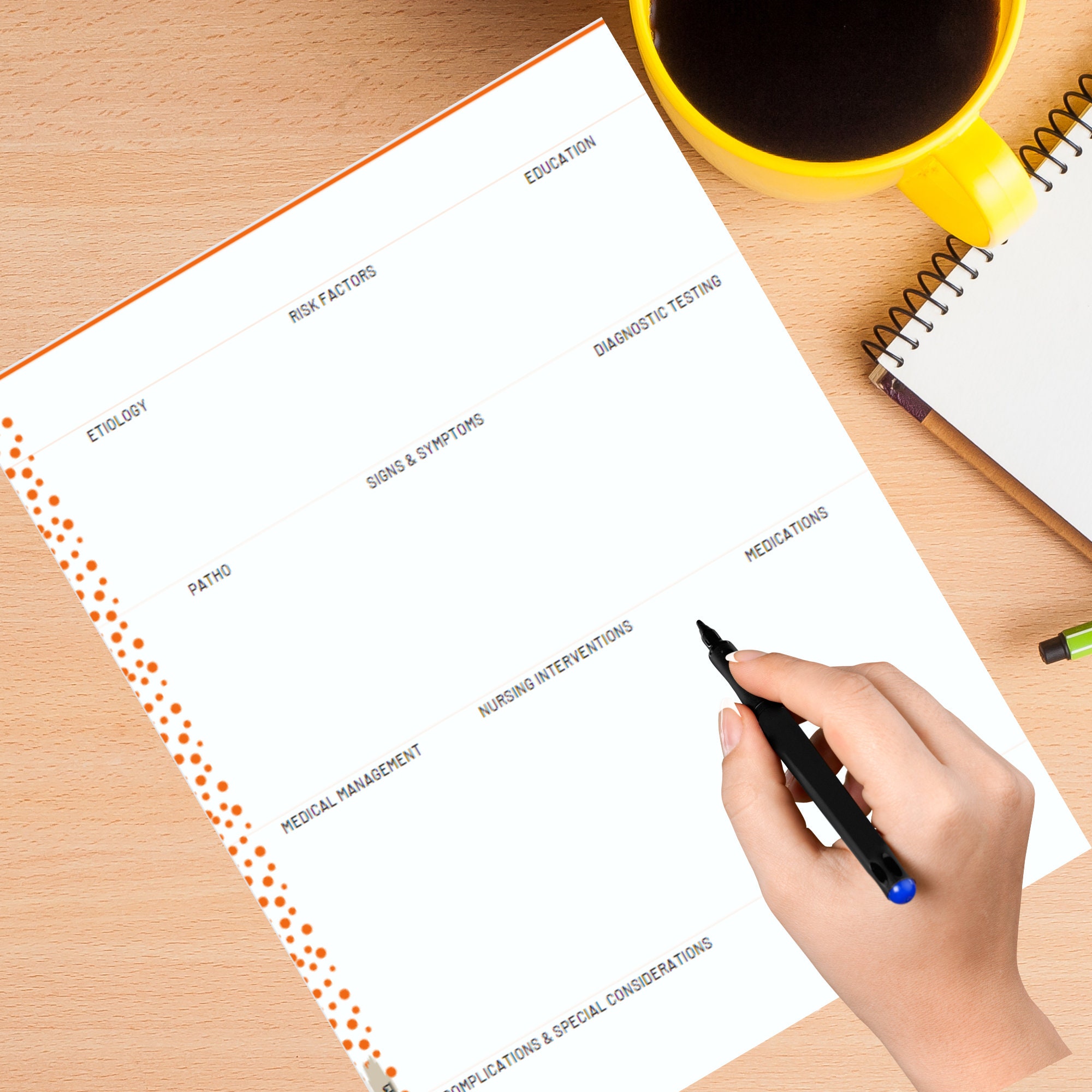 Medical Surgical One-pager Note-taking Template for Nursing Students ...