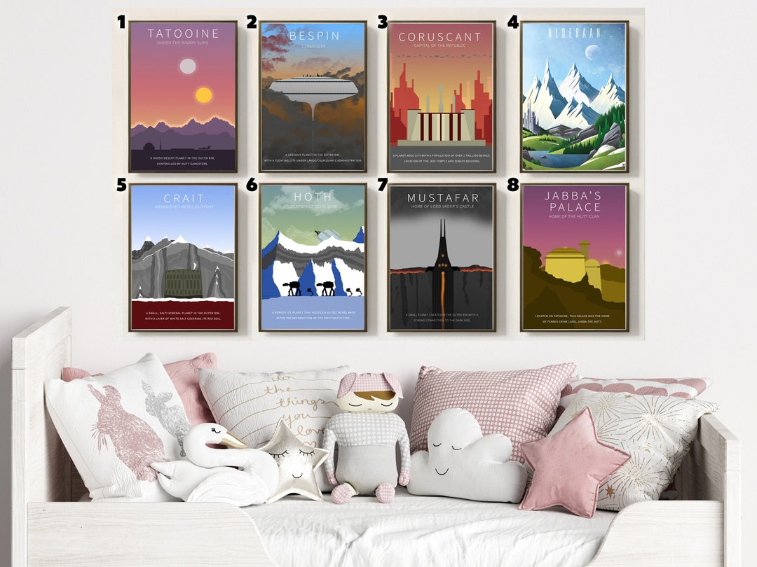 Star Wars Planet Poster Star Wars Galaxy Posters Star Wars - Etsy