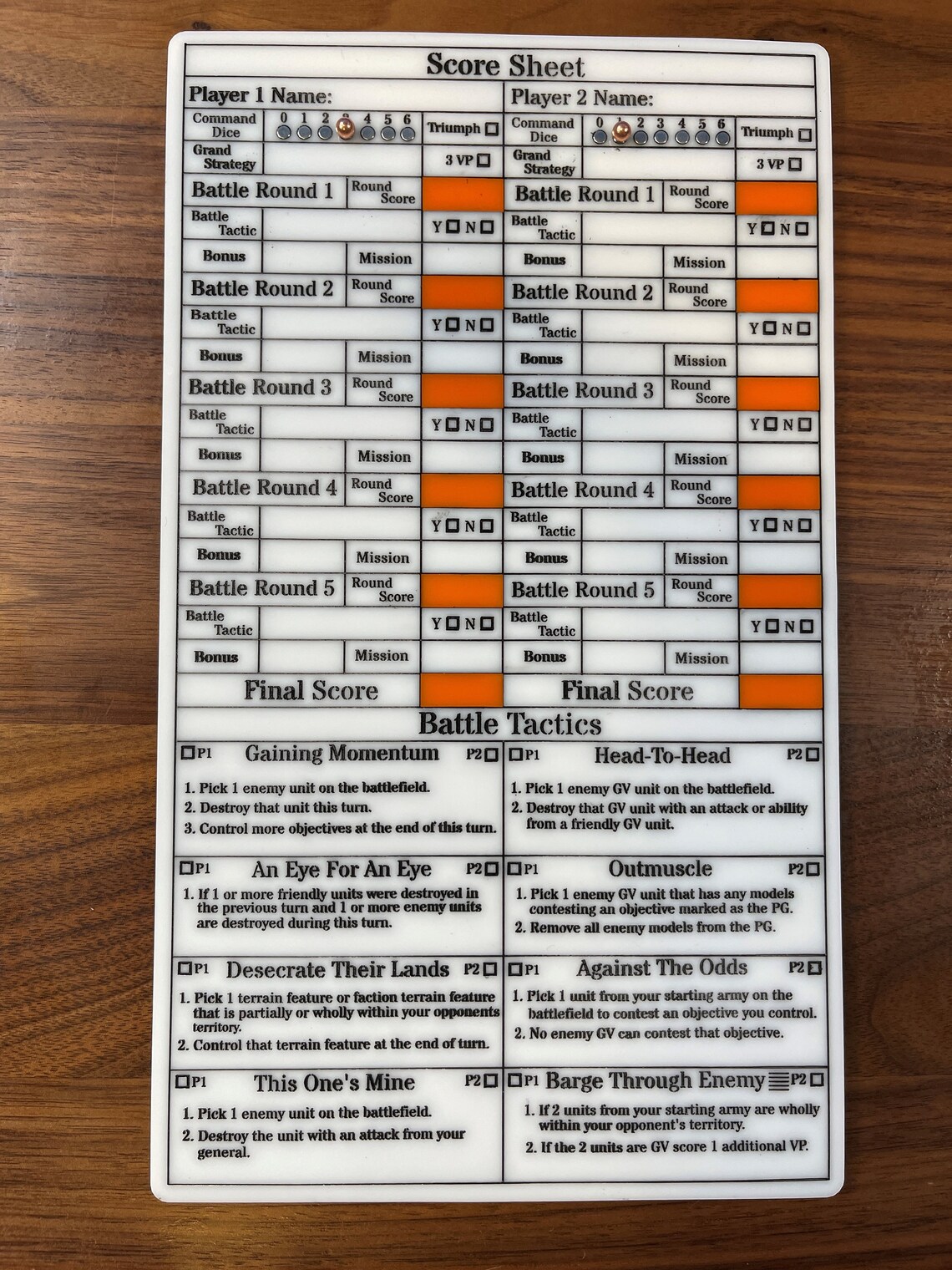 Age of Sigmar Score Sheet GHB 22-23 - Etsy