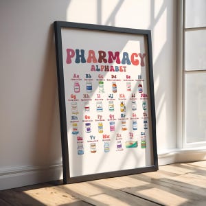 Pharmacy Alphabet PNG Printable Digital File, Pharmacist Technician ...