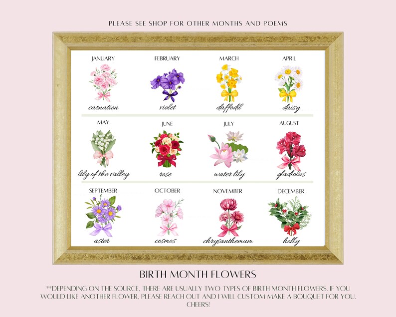 Mother's Day Poem W/ Birth Month Flower, March Daffodil, Flower & Poem ...